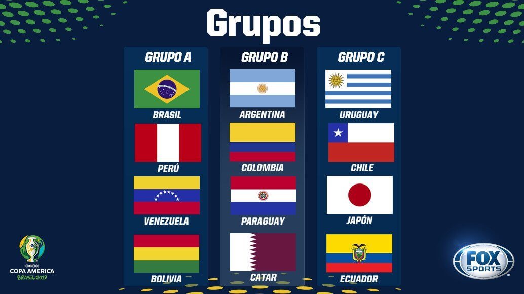 Apuestas Copa América 2020: ¿quién ganará el trofeo?
